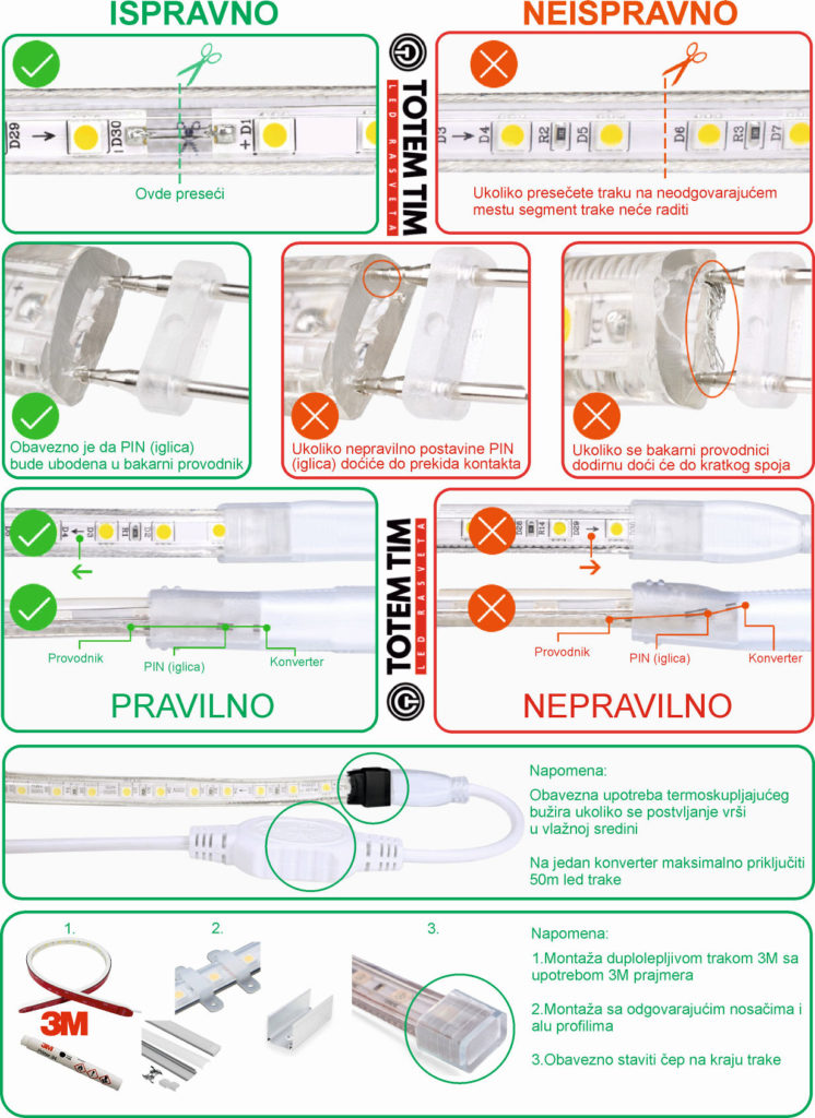 Led crevo traka 5050 8mm RGB 60P 220V TB - Totem Tim Led Market
