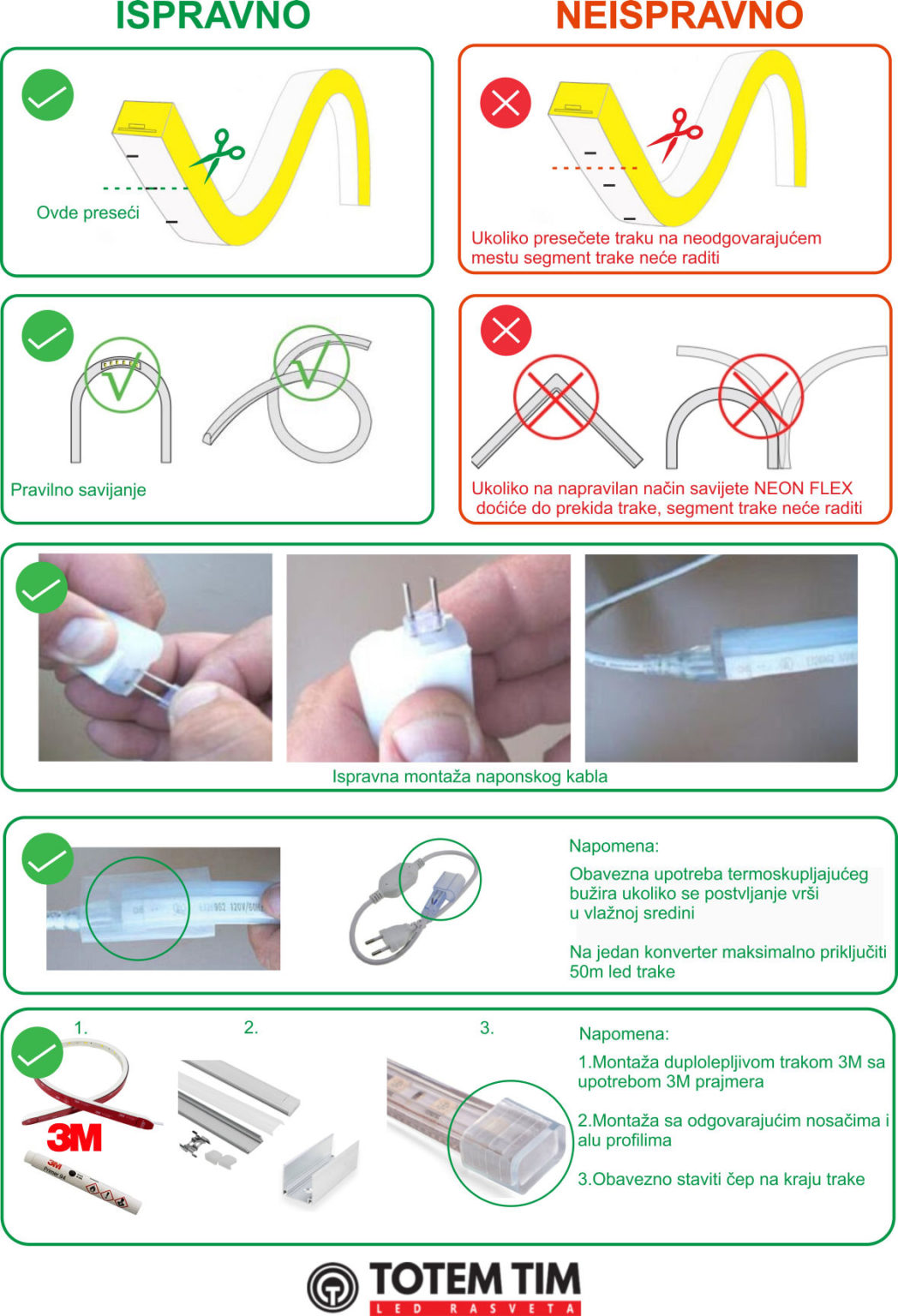 Led NEON 220V PVC 10x25 RGB magic ip65 WB - Totem Tim Led Market